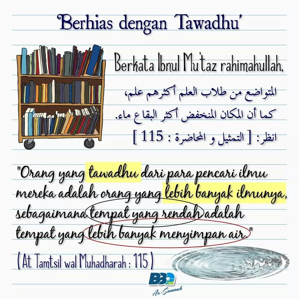 Tawadhuk Rasulullah Shallallahu alaihi wa Sallam » ilmusunnah.com